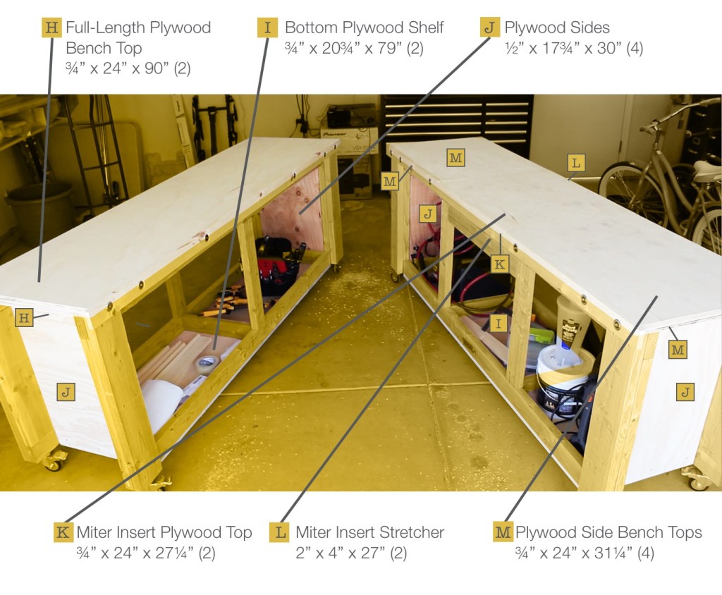 DIY Mobile & Modular Workbench To Bring Your Shop to the Next Level ...